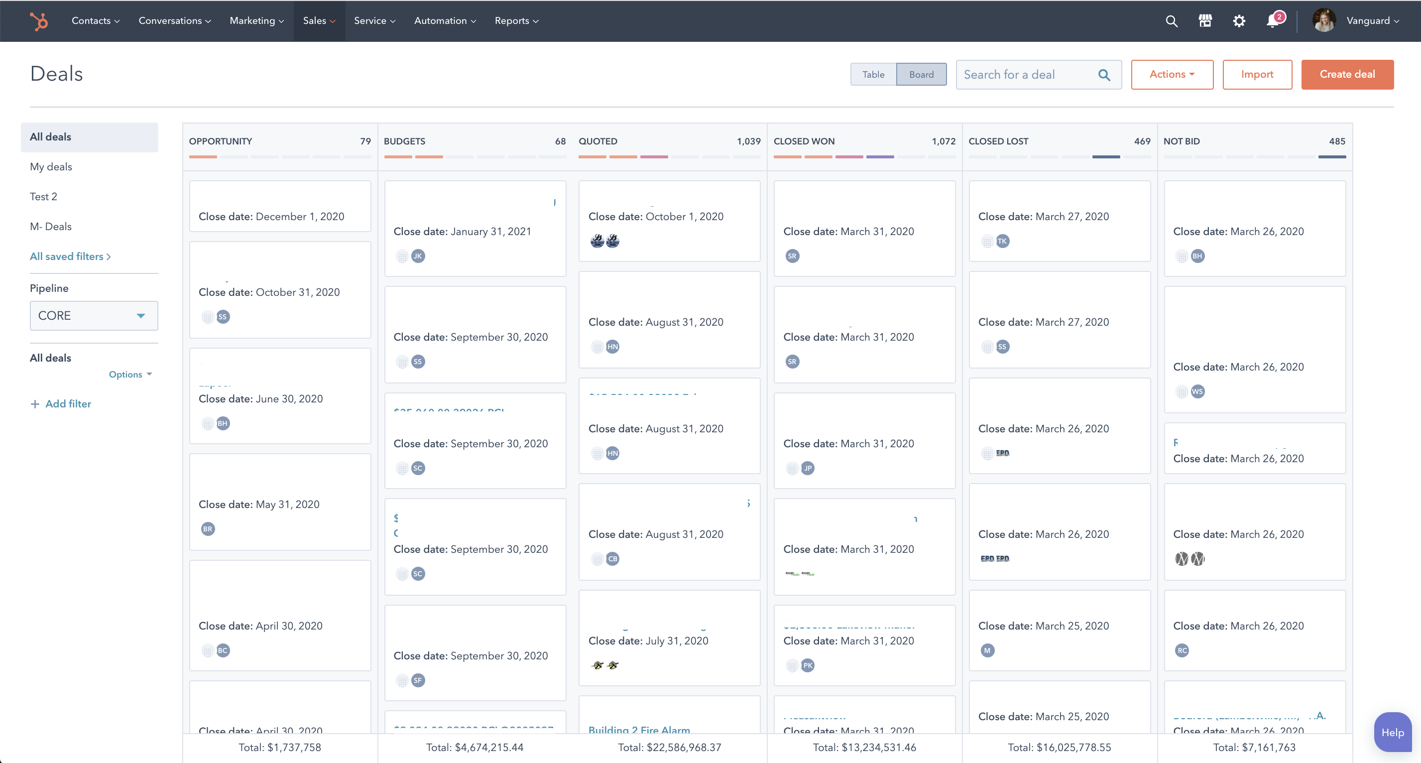 How to Improve Sales Productivity with HubSpot Tools