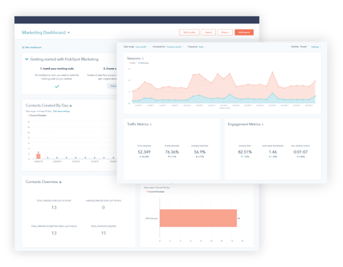 What is HubSpot? A Plain English Guide to HubSpot's Software